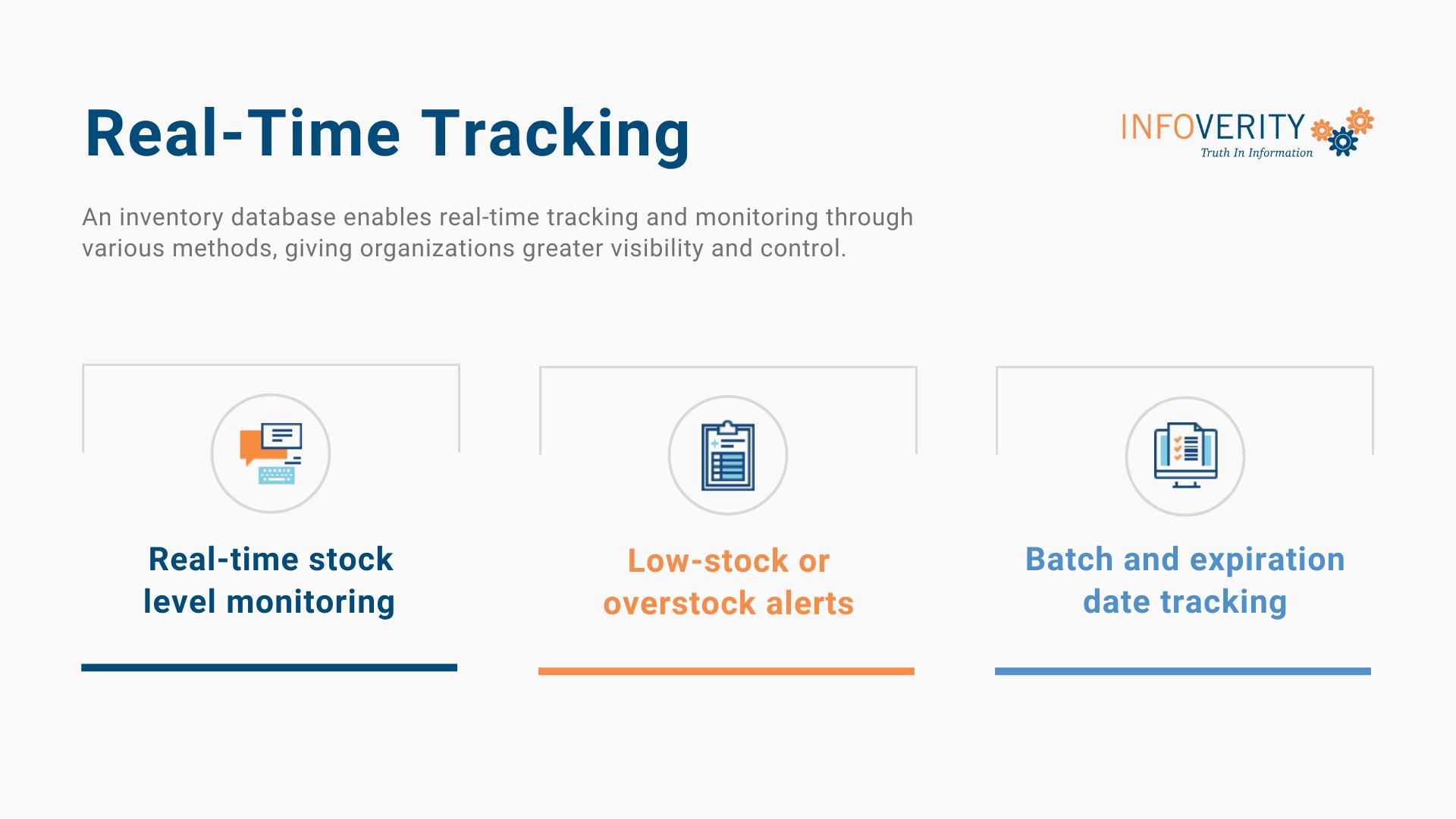 Inventory Database: How To Build Accuracy For Real-time Tracking