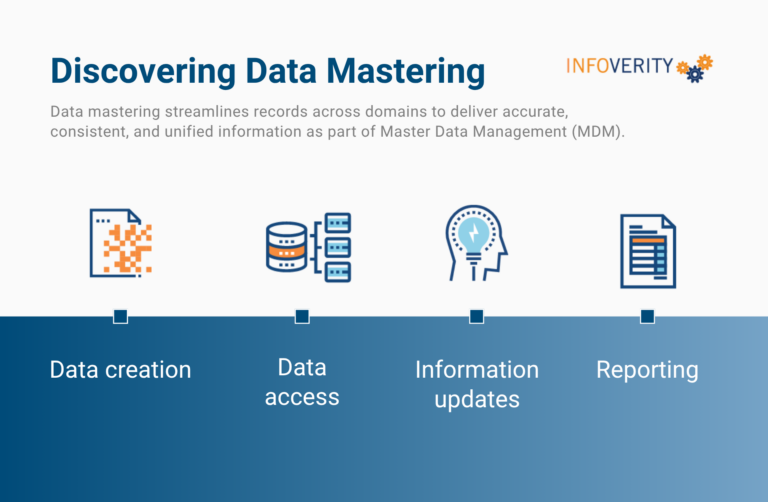 Master Data Management, All You Need to Know - Infoverity