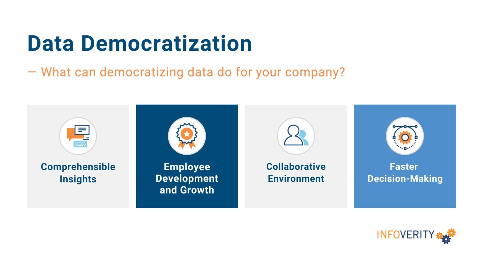 Data Democratization and Becoming Data Driven - Infoverity