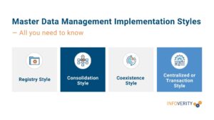 What Is Master Data Management - Infoverity